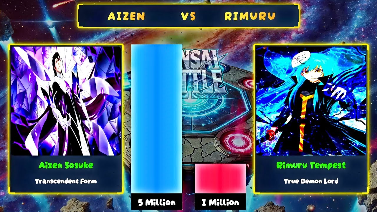 Aizen vs Rimuru - Who is Stronger? (All Forms & Power Levels) 🔥💀👑 - YouTube