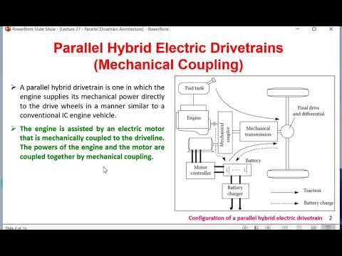 EHV 23 - Lecture 27 - Parallel HEV Drivetrain Architecture - YouTube