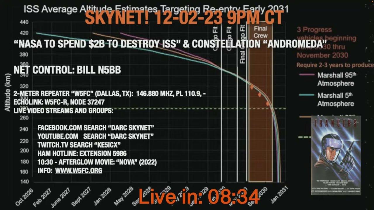 Skynet 12-02-23 “NASA to Spend $2B on ISS Destruction" 9PM CT - YouTube
