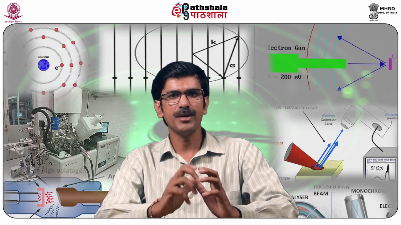 BET(Instrumentation) - YouTube