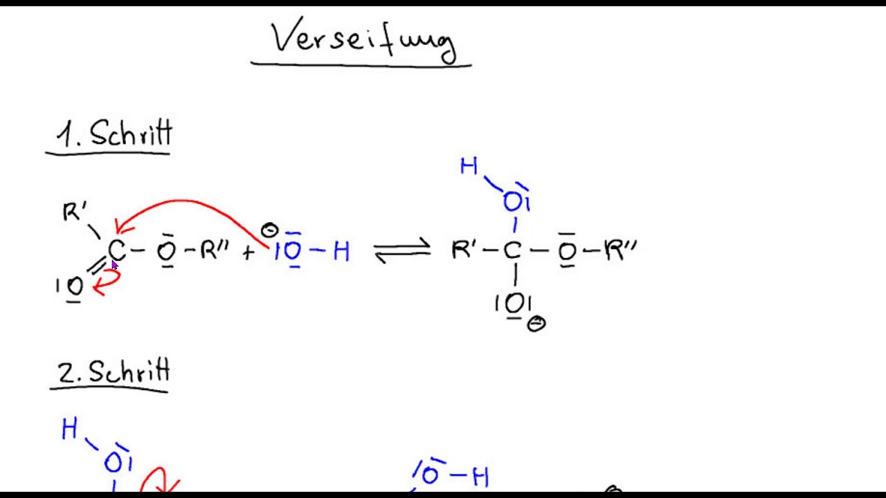 Verseifung - YouTube