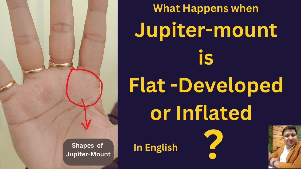 Types of Jupiter-Mount in Palmistry-: Flat- Inflated or Developed ...