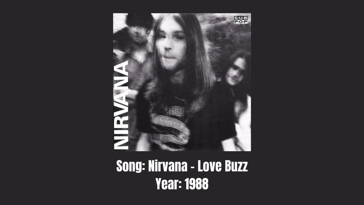 14 Cover Songs And Their Original Versions: Part 35 - YouTube