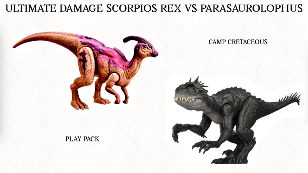 MY 5 MOST RECENT JURASSIC WORLD TOY CONCEPTS! HAMMOND COLLECTION ...