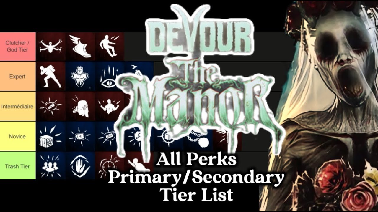 Devour All Perks Primary/Secondary The Manor Tier List - YouTube