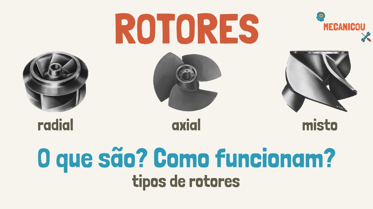 Rotores de bombas centrífugas: classificação e características - YouTube