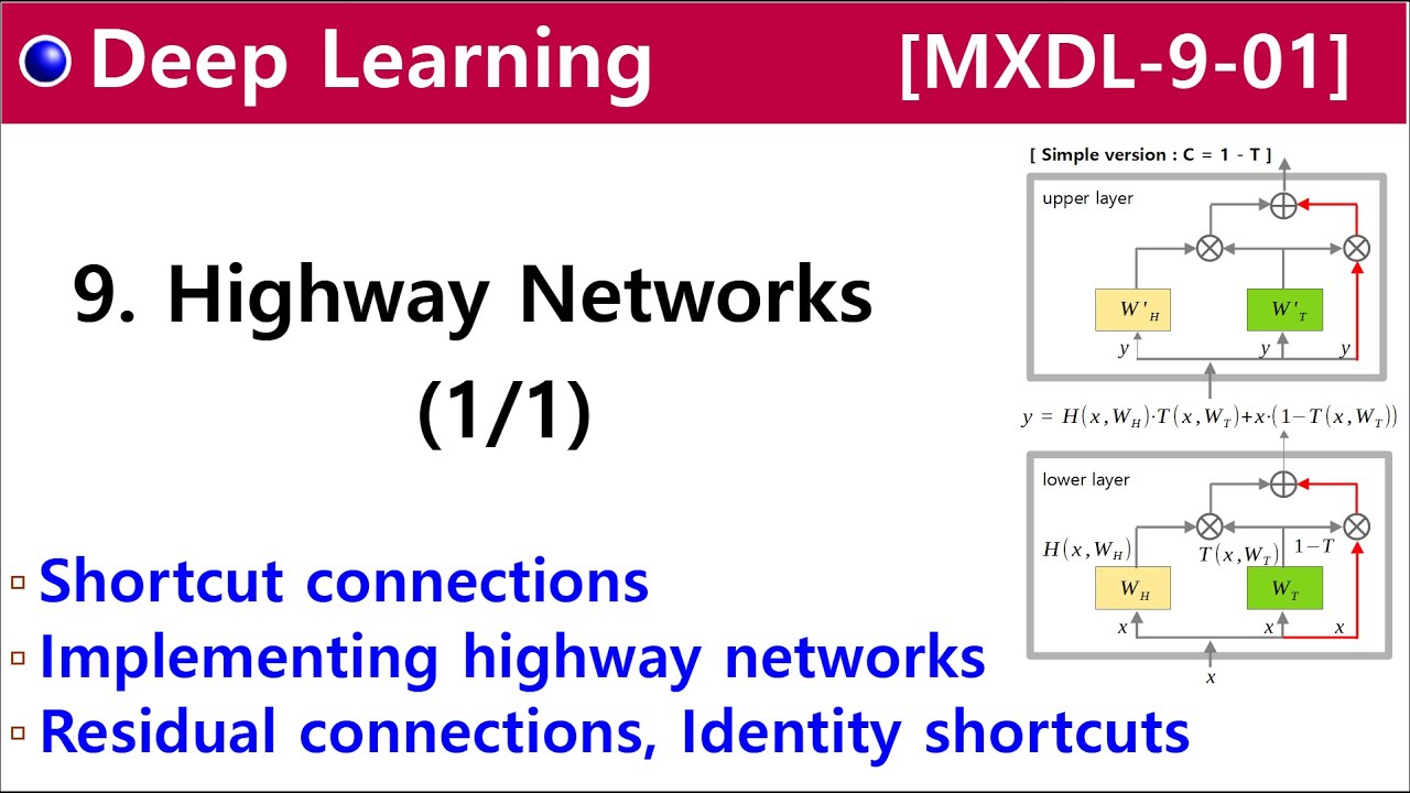 [MXDL-9-01] Highway Networks [1/1] - Shortcut connections, implementing ...