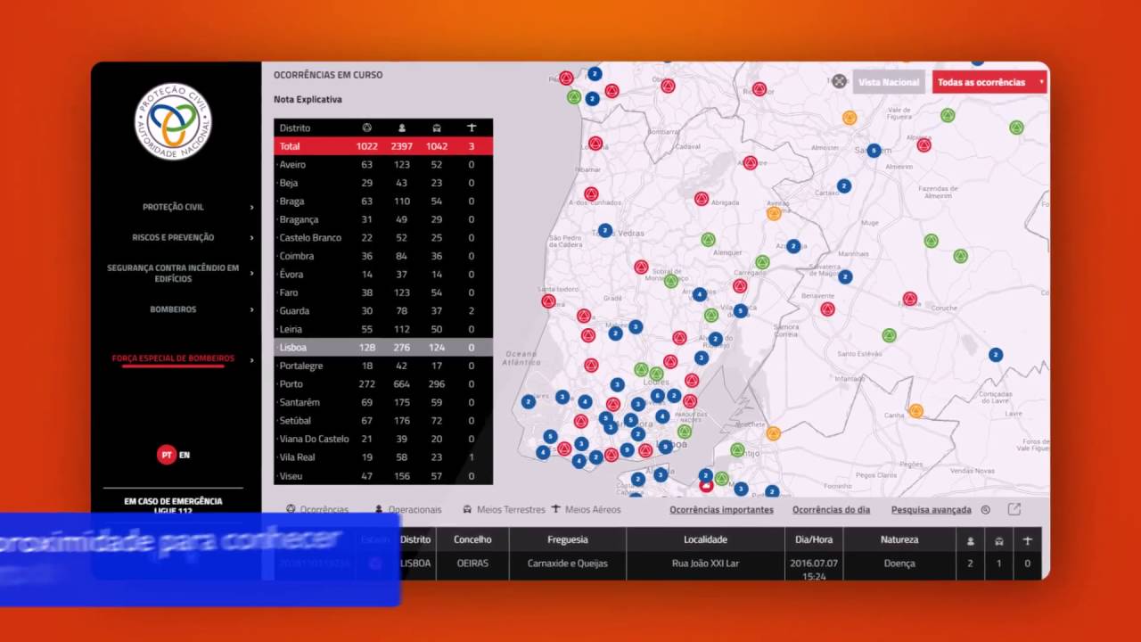 ANPC Novo Website - YouTube