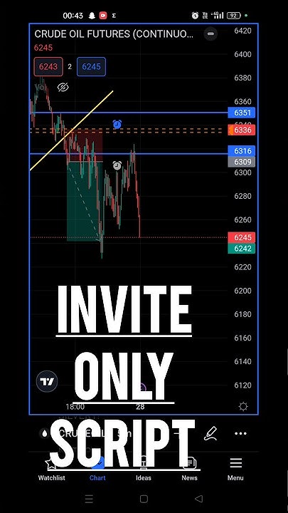 invite only script | how to add trading view #shorts#shortsvideo# ...
