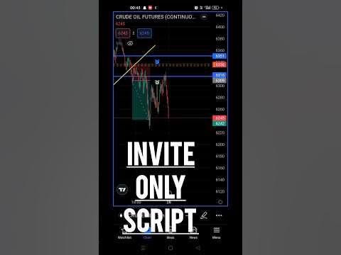 invite only script | how to add trading view #shorts#shortsvideo# ...