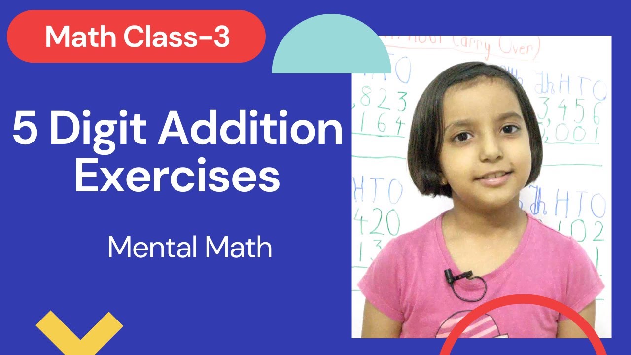 Addition Of 5 Digit Numbers Addition For Class 3 Addition By Avika addition-of-5-digit-numbers-addition-for-class-3-addition-by-avika