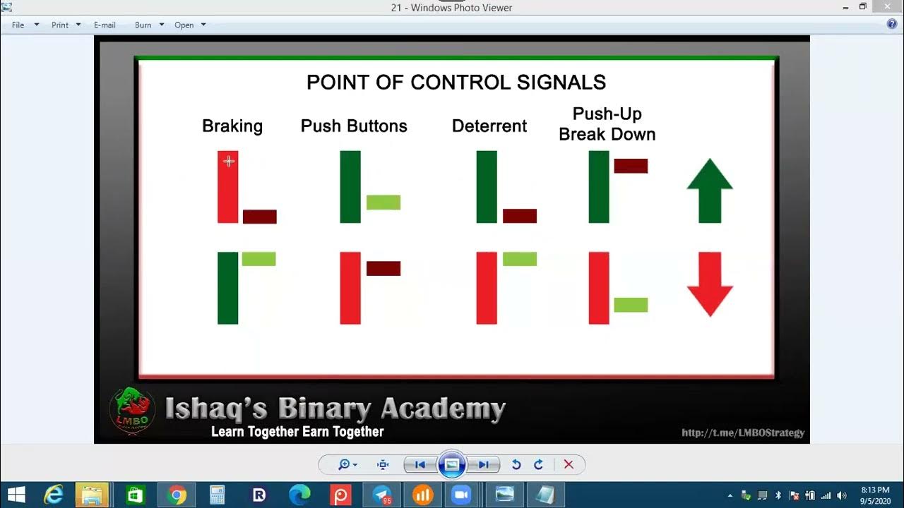Delta River Binary Course Class3 Part2 - YouTube