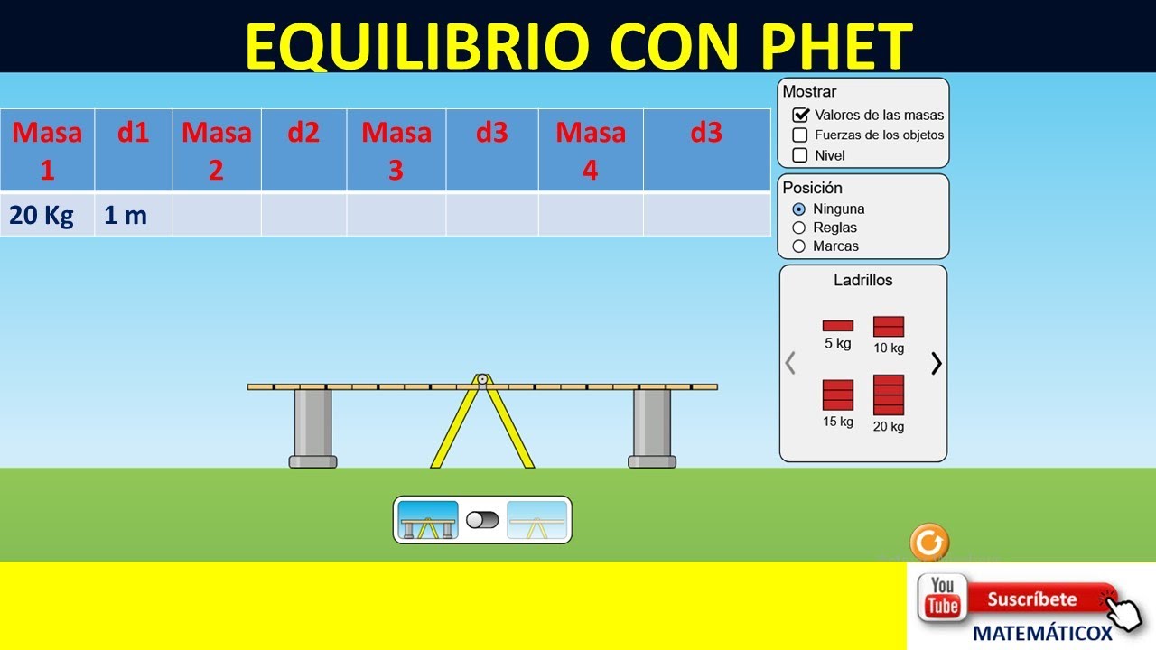 1096 EQUILIBRIO UTILIZANDO SIMULACIÓN CON PHET - YouTube