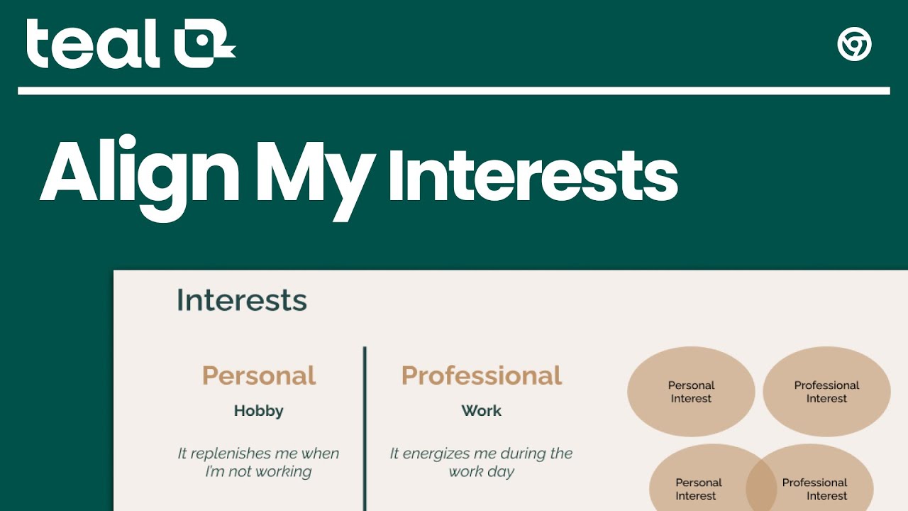 Personal Interests