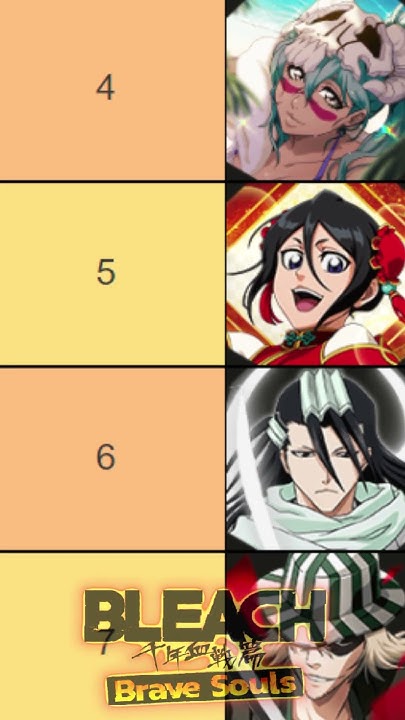 FREE MIND CHOOSE A 5 STAR TICKET TIER LIST! TOP 10 CHARACTERS TO PICK! 9th Anni Bleach Brave ...