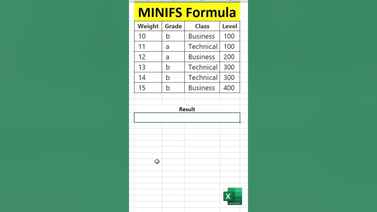 How to use Minifs Formula #excel #minifs - YouTube