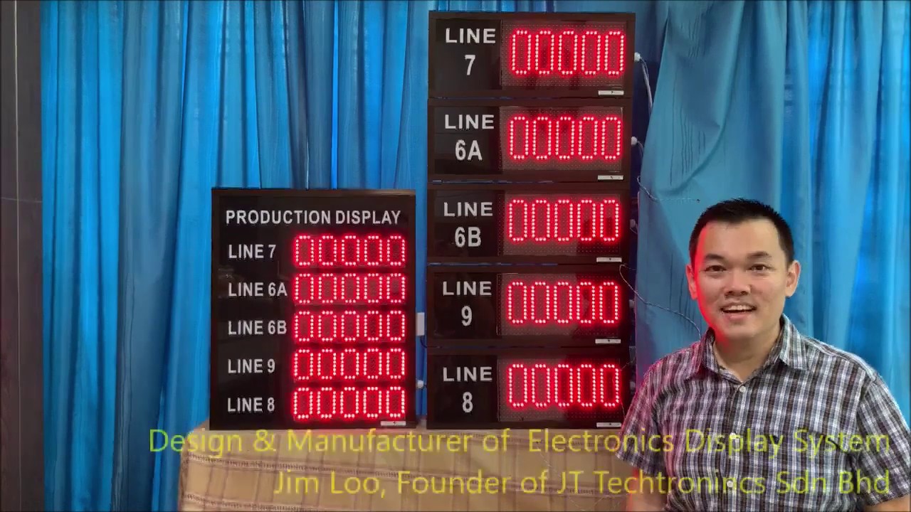 LED Digital Production Counter Display | 5 Digit | Large LED Counter ...