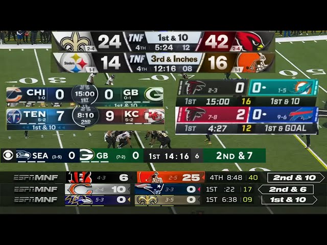 Nfl Scoreboard Cbs
