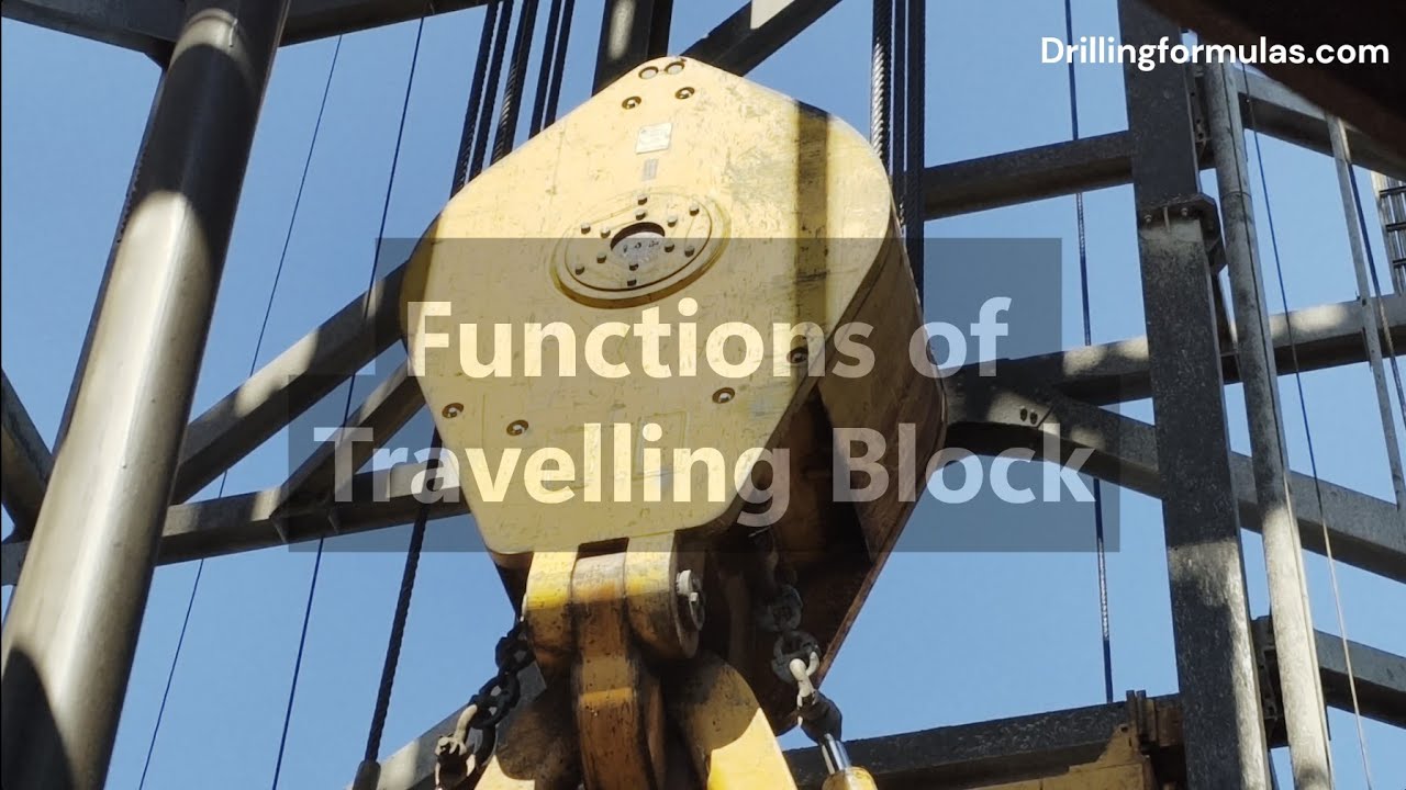 Functions of travelling block - YouTube