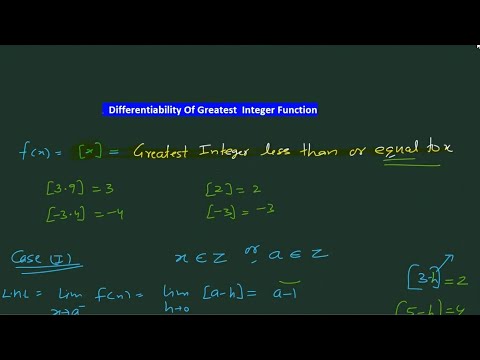 Differentiability of Greatest Integer Function at Integral and Non ...