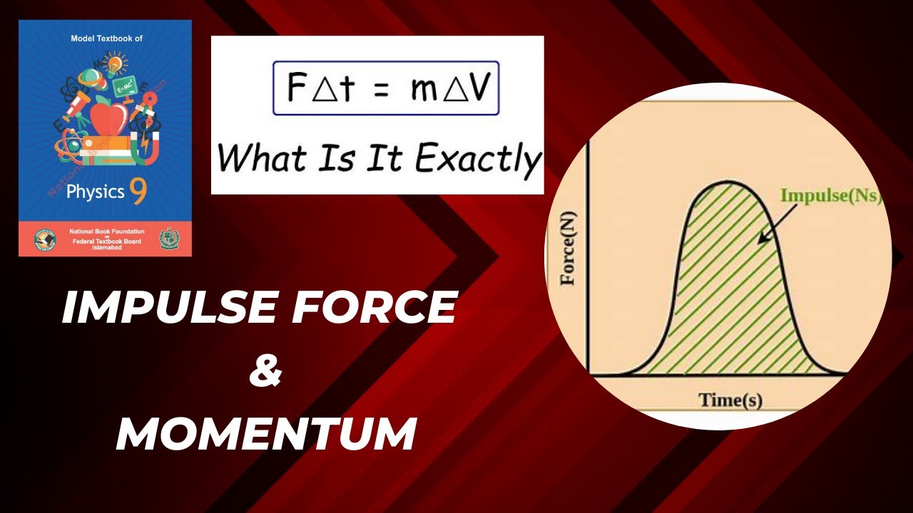 Impulse Force & Momentum in Physics || ch#3 Dynamics-l || New Book ...