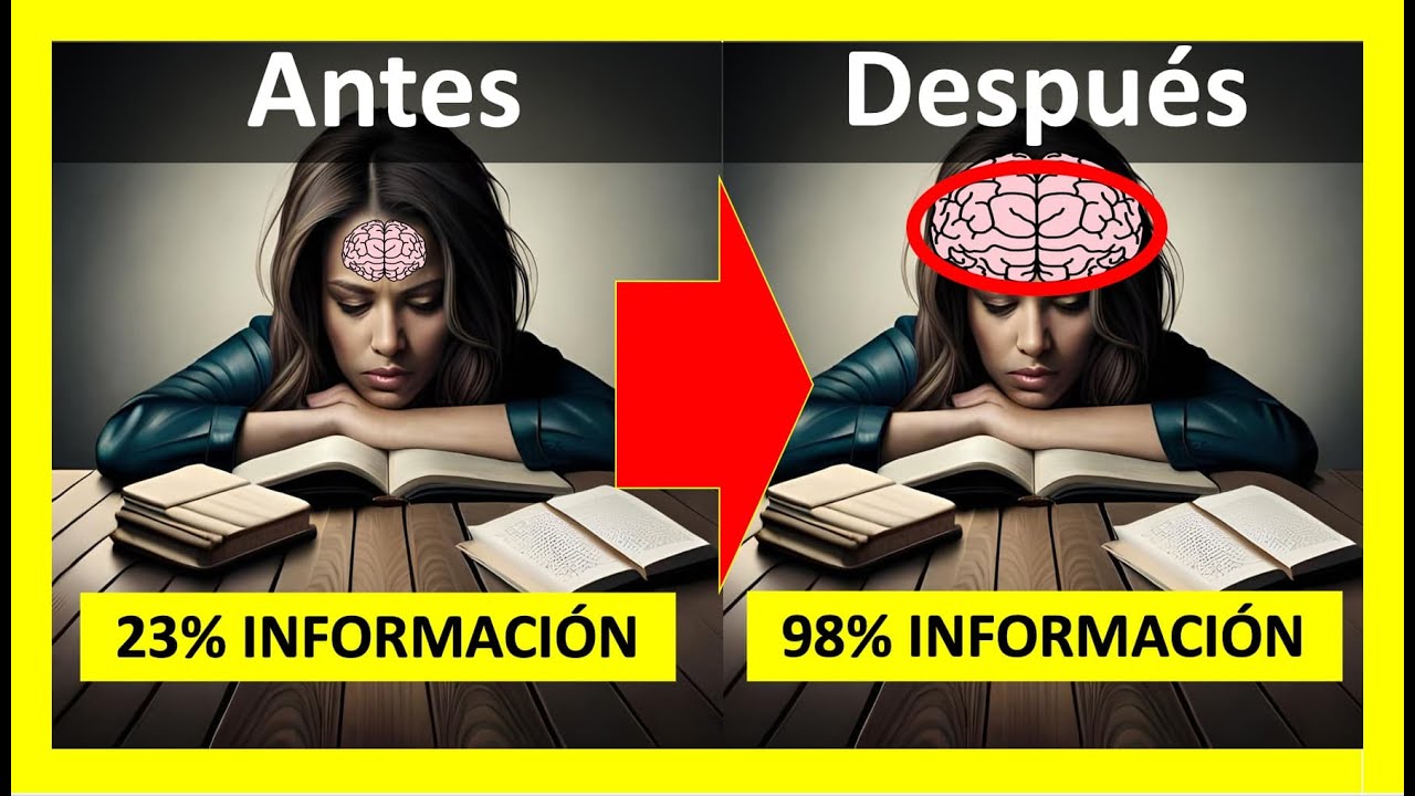 🧠 Técnicas de Memorización: 5 Estrategias EFECTIVAS para Recordar Todo ...