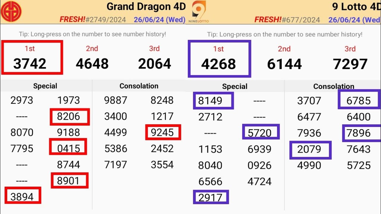 27-06-24 Gd Lotto Chart | 9Lotto Chart Today | Grand Dragon Lotto 4D ...