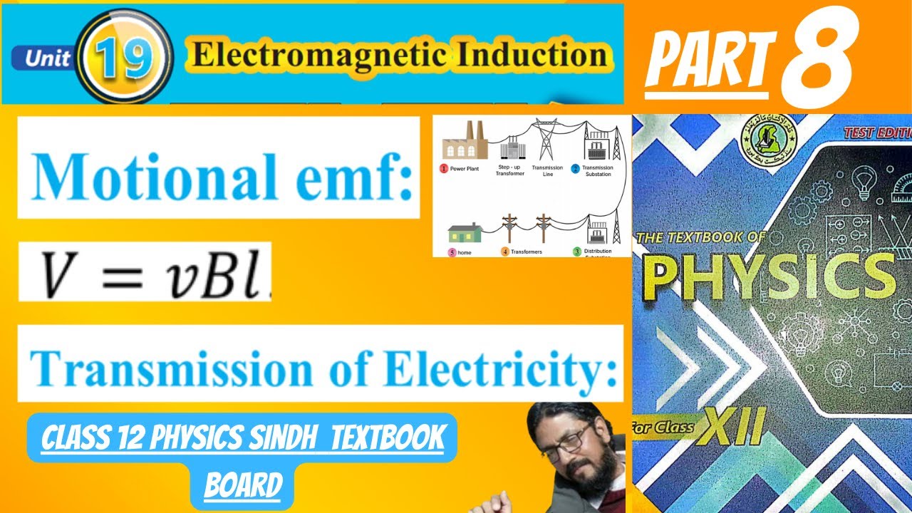 motional emf class 12 physics | magnetic induction | chapter 19 | sindh ...