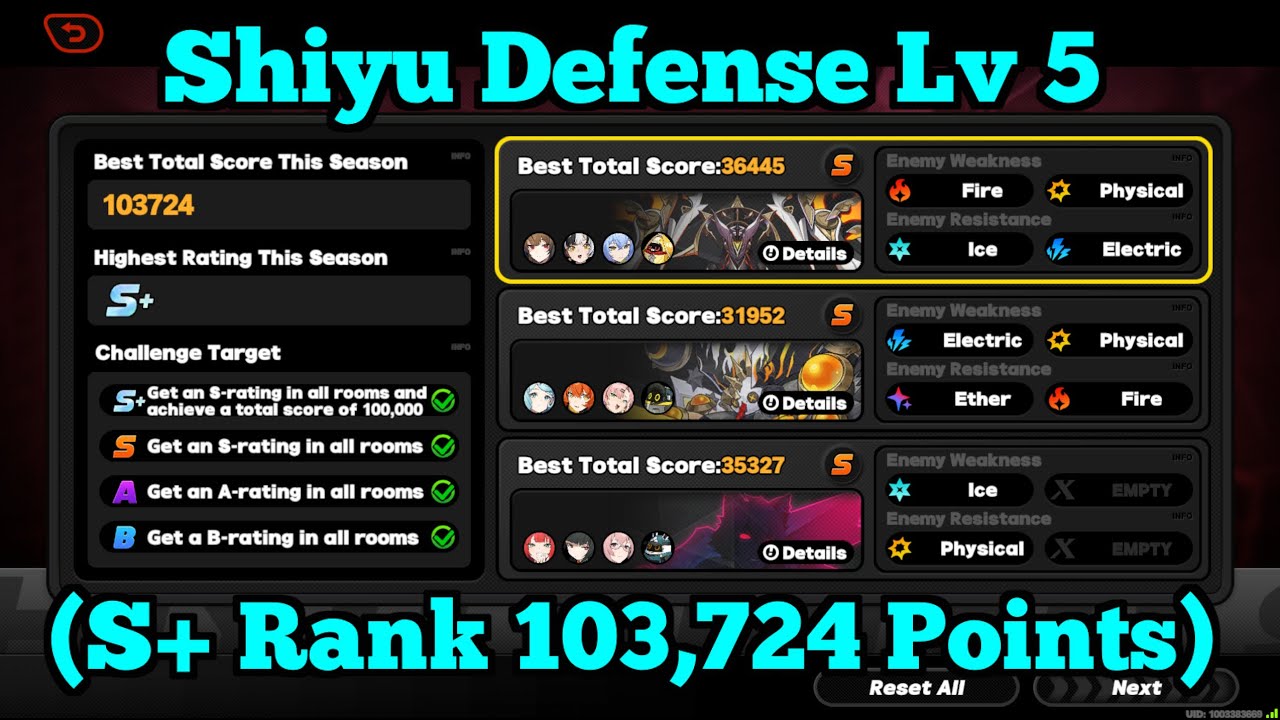 My First Shiyu Defense Lv 5 S+ Rank Clear! | Zenless Zone Zero - YouTube