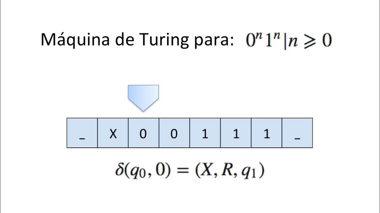 Máquinas de Turing #1 - 0^n1^n - YouTube