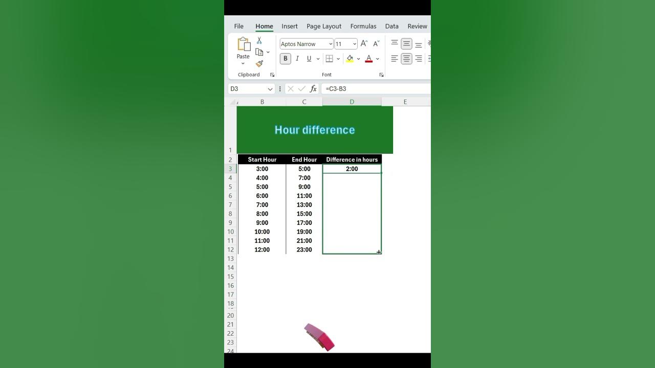 How To Calculate Difference Of Hours In Excel Exceltips Exceltricks Excelhacks Excel Youtube