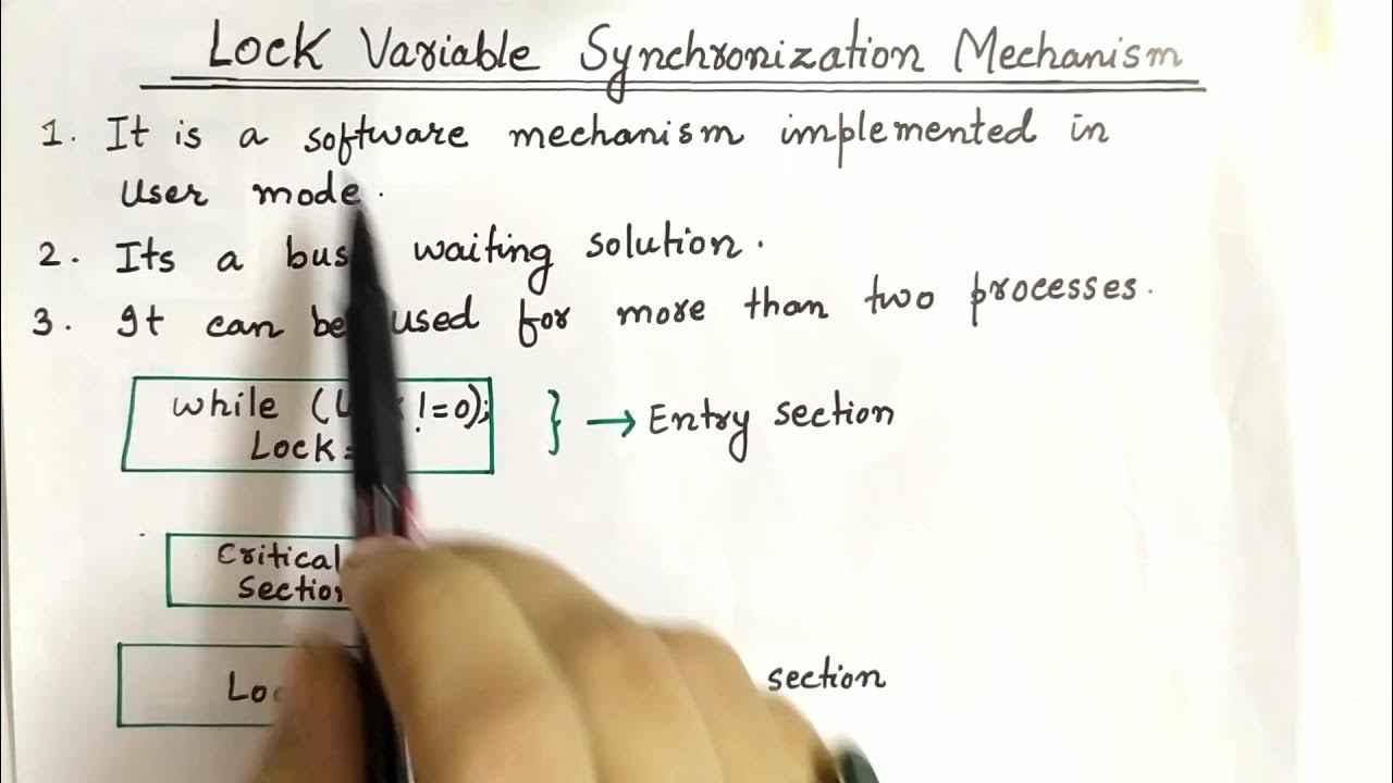 Lock Variable Synchronization Mechanism | Busy waiting Simplest Mechanism | Operating System ...