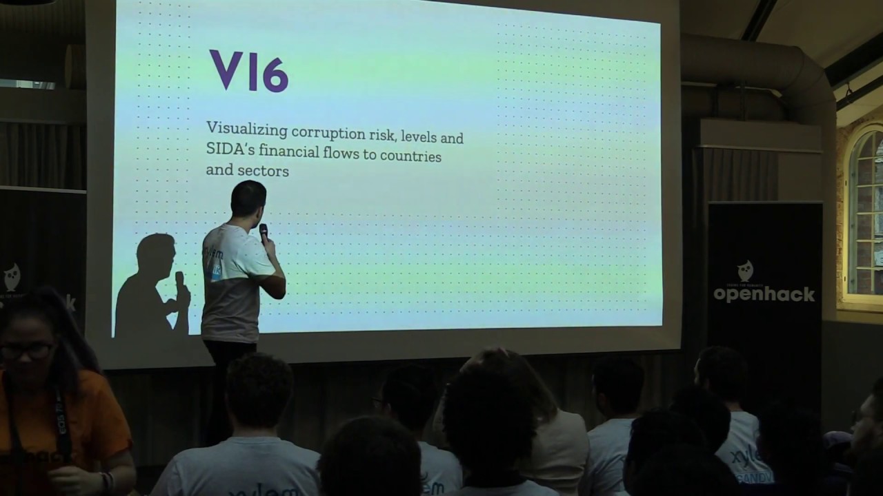 Openhack 2019 Changemaker Pitch winner - YouTube