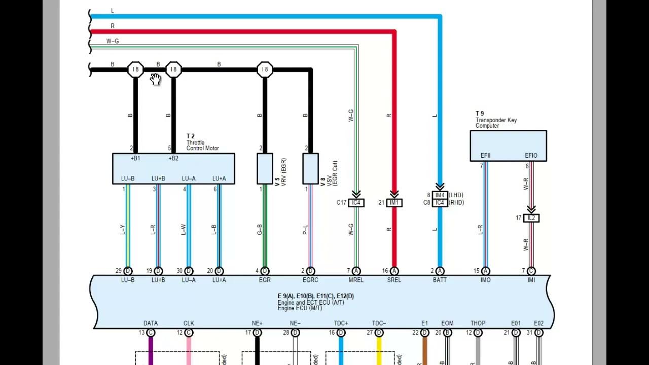 1KZ-TE ECU Wiring Diagram to ECU explain. - YouTube