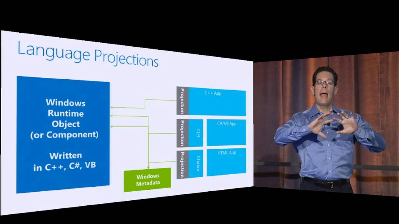 Developing Windows 8 Metro style apps with C++ Herb Sutter Visual C++ ...