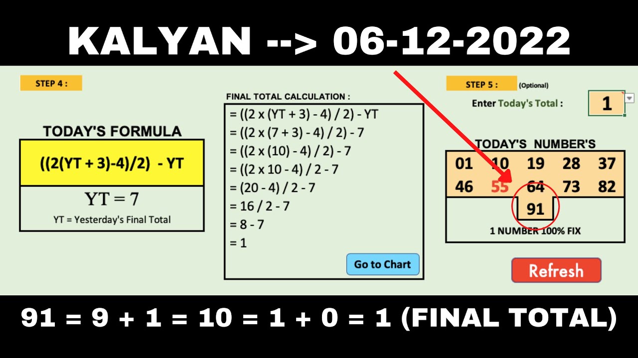 KALYAN TODAY 07-12-2022 | FINAL TOTAL TODAY | KALYAN FINAL NUMBER TRICK ...
