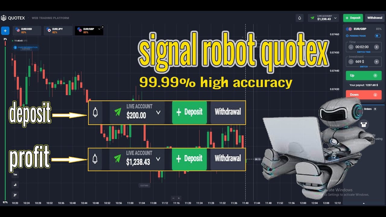 signal robot quotex - 99.99% high accuracy - YouTube