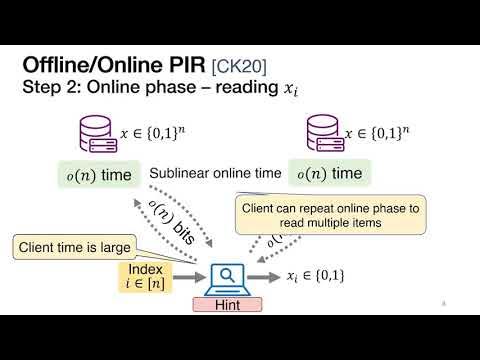 USENIX Security '21 - Private Blocklist Lookups with Checklist - YouTube