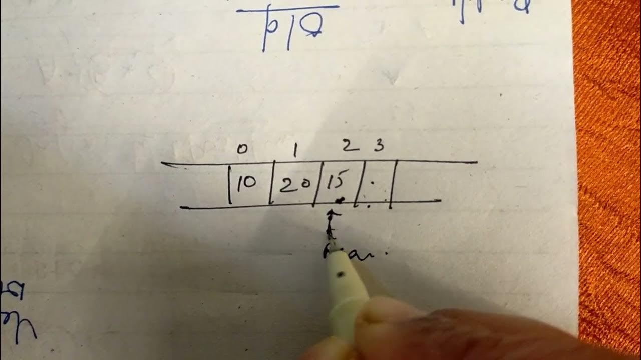 CST201(Mod2_9): Enqueue and Dequeue operations of Queue - YouTube