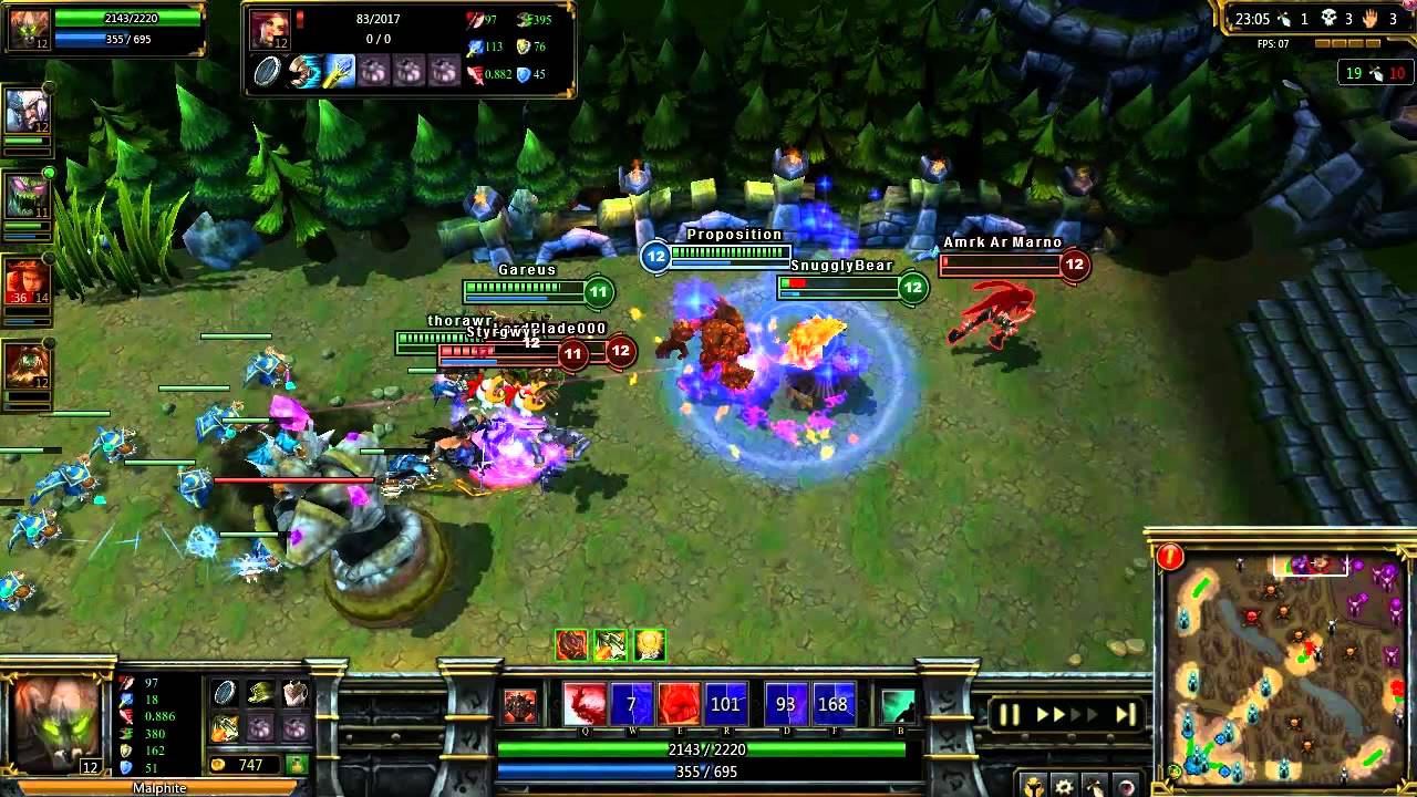 Sunfire Still Useful - YouTube