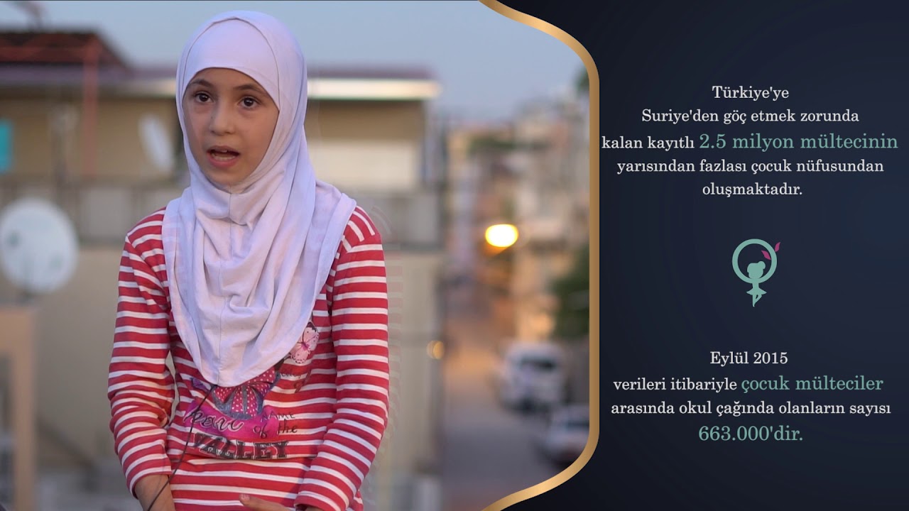 Yusra Story - YouTube