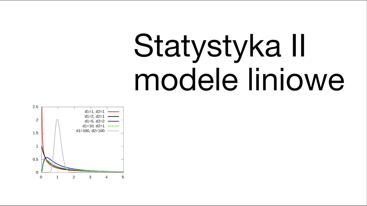 Statystyka II - odtwarzanie macierzy kowariancji ogólnie - YouTube