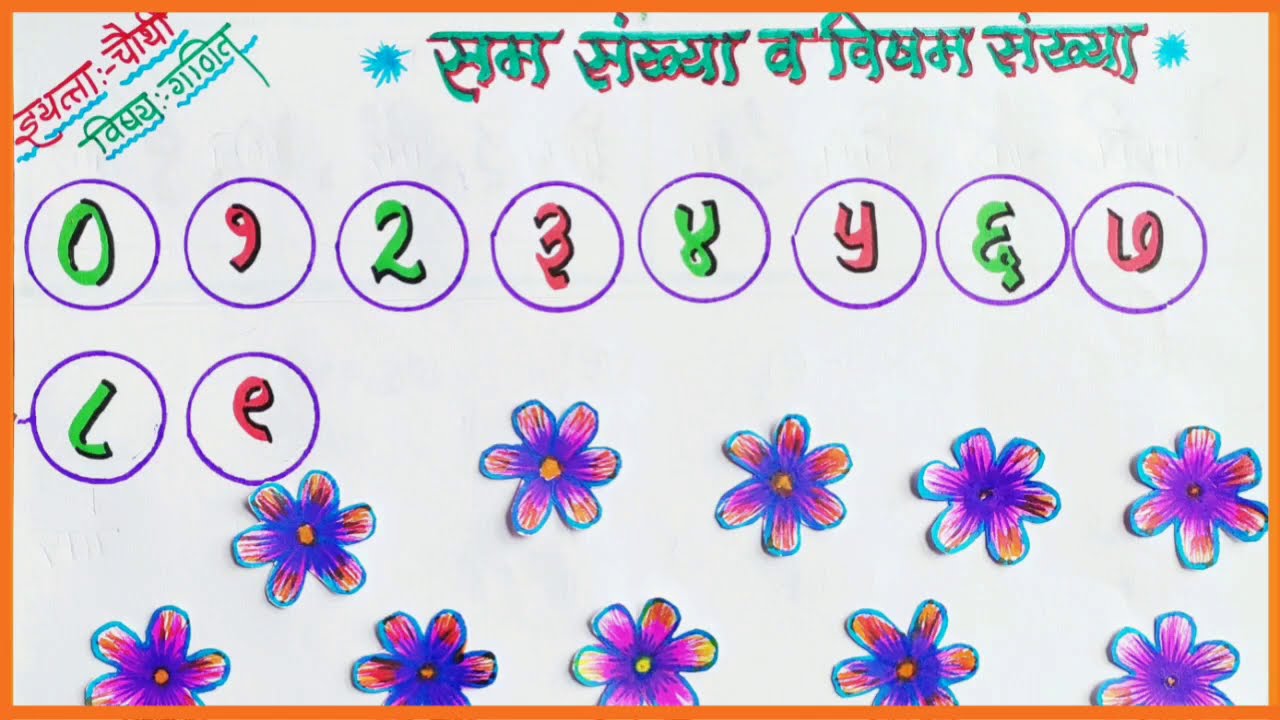 ४ थी | संख्याज्ञान ( भाग ८ ) | सम आणि विषम संख्या | Sam ani Visham ...