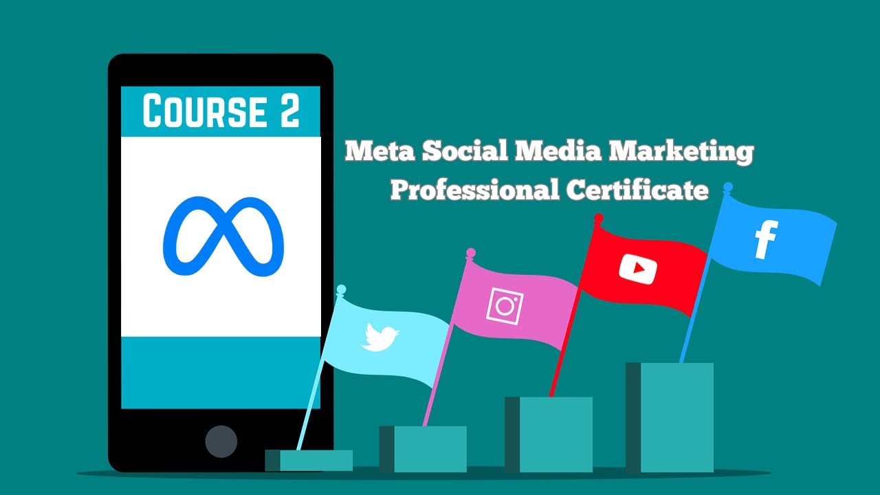 Social Media Management Full Course | Social Media Marketing Full ...