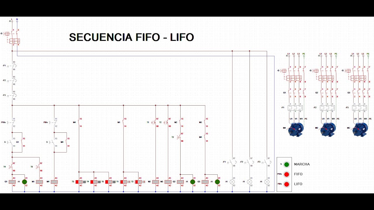 Secuencia FIFO - LIFO para 3 Motores Trifásicos - YouTube
