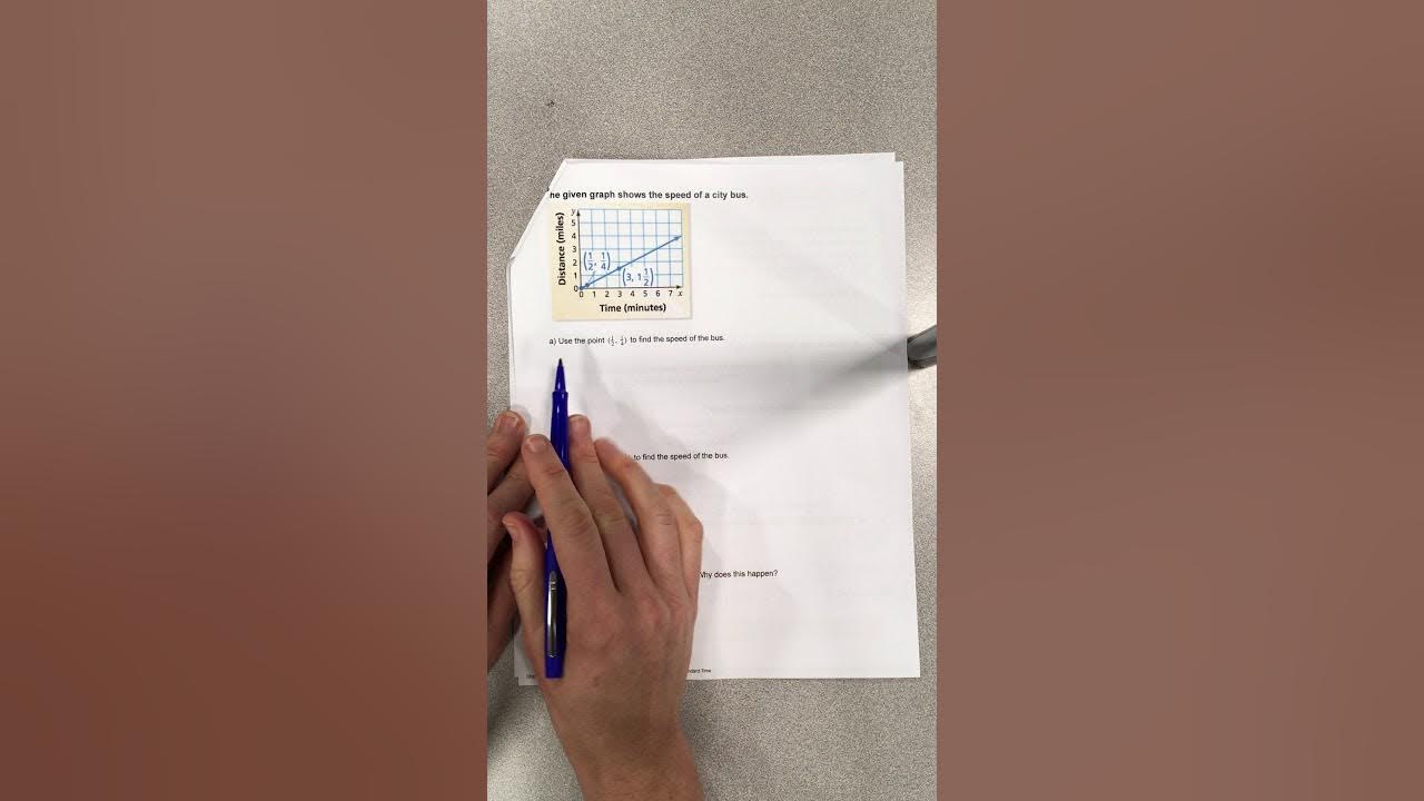 5.1 Big Ideas 7th Grade Rates & Ratios Guided Notes - YouTube