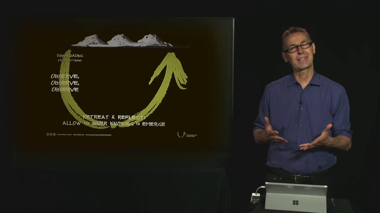 Intro to Theory - YouTube