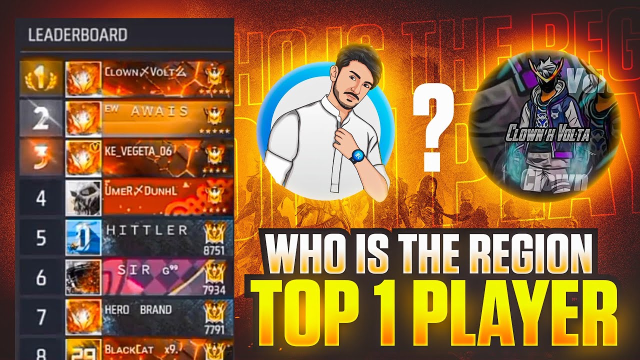 REGION TOP 🤯PLAYERS WHO IS THE BEST ? NEW BR RANK SEASON - YouTube