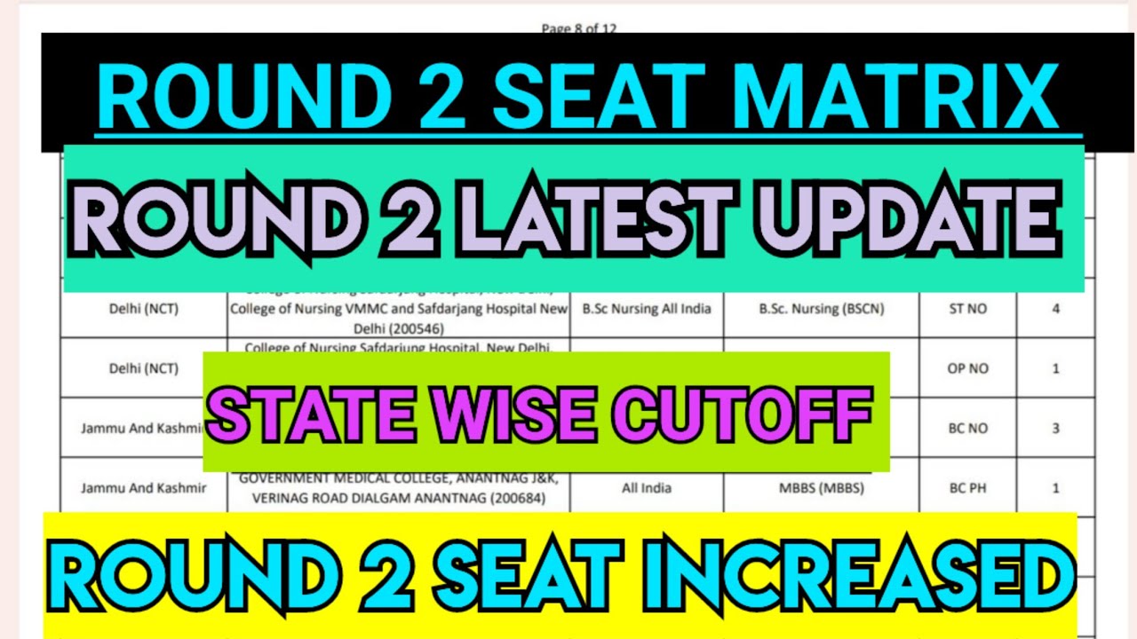 MCC Neet 2024 2nd Round Seat matrix lNeet 2nd Round Update|Cutoff Round ...