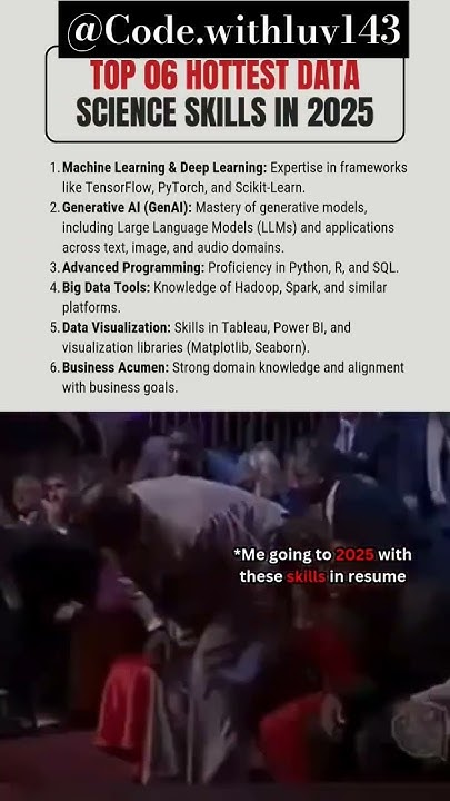 Coding Codingtech Techeducation Programming Codingeducation Codinglife Python